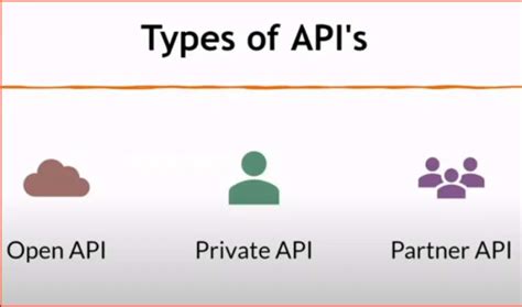 api testing tutorial dev community