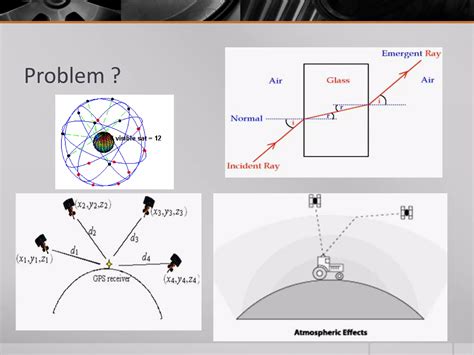 Lecture Satellite Navigation PPT