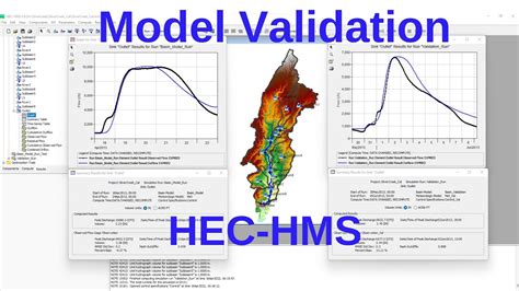 How To Validate Hec Hms Model Youtube
