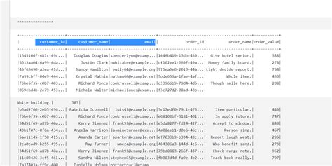 Github Soumilshah1995how To Join Hudi Tables In Incremental Fashion With Dynamodb In Aws Glue