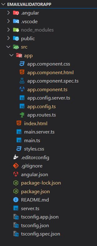 How To Use Emailvalidator Package In Angular Geeksforgeeks
