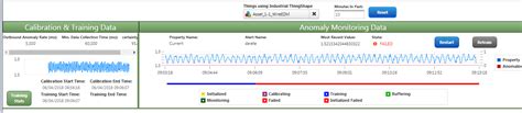 solved thingworx analytics server windows standalone anom ptc