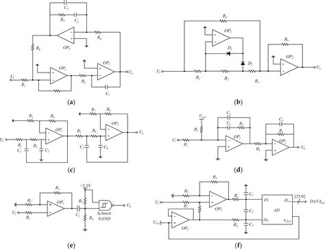 Figure 7 From Digital Tri Axis Accelerometer With Xy Axial Resonators