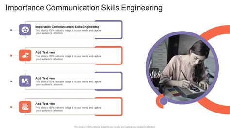 Importance Communication Skills Engineering In Powerpoint And Google Slides Cpb PPT Sample