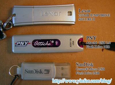 USB Flash Drives Comparison David Yin S Blog