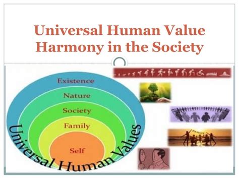 Understanding Universal Human Value Societypptx