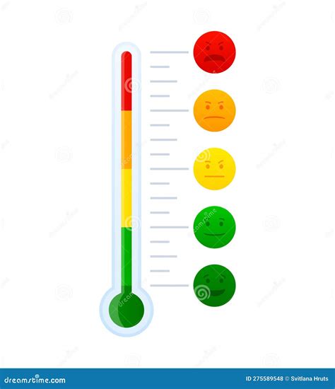 Emotional Scale Customer Satisfaction Meter Mood Indicator With Different Emotion Measurement