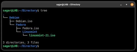 How To Use The Gzip Command In Linux