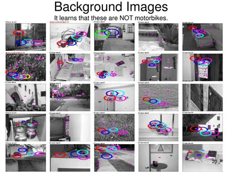 Ppt Object Recognition By Parts Powerpoint Presentation Free