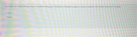 Solved The Laffer Curve Illustrates How Taxes In Markets