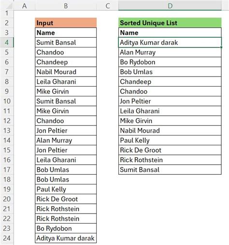 Meganathan Elumalai On Linkedin Before And After Dynamic Array Functions I Am Sharing This