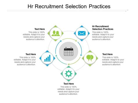 Hr Recruitment Selection Practices Ppt Powerpoint Presentation Pictures Mak