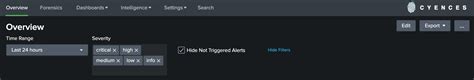 Previous Release Notes Splunk Cyences App For Splunk