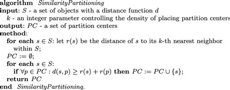 Algorithm For Computing Partition Centers Download Scientific Diagram