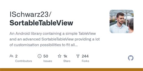 Github Ischwarz23sortabletableview An Android Library Containing A