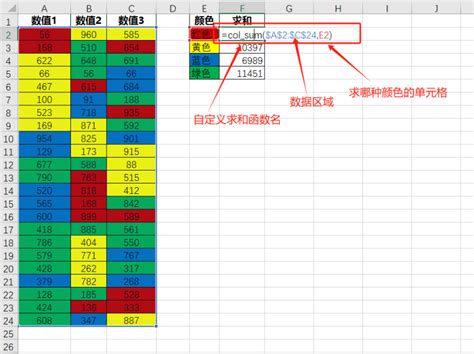 Excel按颜色求和技巧全攻略：轻松根据颜色对数据快速求和的3个方法 趣帮office教程网