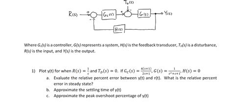 Solved I Post This Again And I Think The Previous One Was Chegg