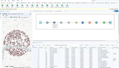 API S With Alteryx The Data Babe