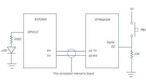 Robotdyn Unowifi R3 Atmega328pesp8266 Esp32 Forum