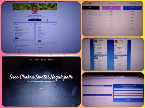 Sree Chakra Swathi Nagulapalli On Linkedin Mind Web Full Tasks