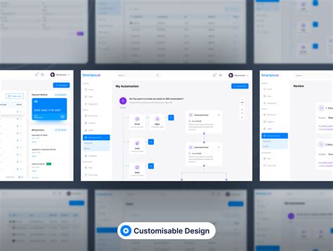 页响应式 B端 AI 自动化仪表板后台 UI 套件figma源文件