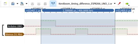 Neopixel Library Is Not Processing The Neokhz400 Option For Esp8266