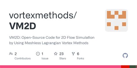 vm2d vm2d paper pdf at master · vortexmethods vm2d · github