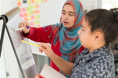 The Importance Of Differentiation And Scaffolding In K 12 Education