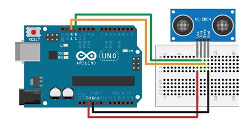 GitHub Malshetwi Arduino UltrasonicSensor Shortest Code To Calculate Distance Using
