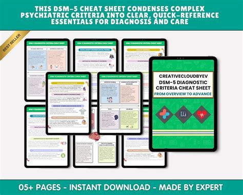 Dsm 5 Diagnostic Criteria Cheat Sheet Therapist Quick Guide Digital