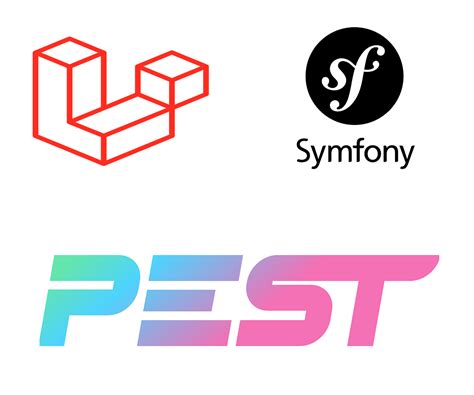 Testing Application Architecture With Pest By Mounir Mouih Level Up Coding