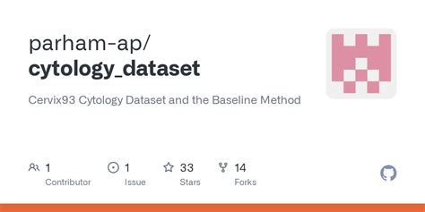 Cytologydatasetdatasetlabelscsv At Master · Parham Apcytology