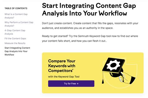 SEO Basics How To Do SEO For Beginners