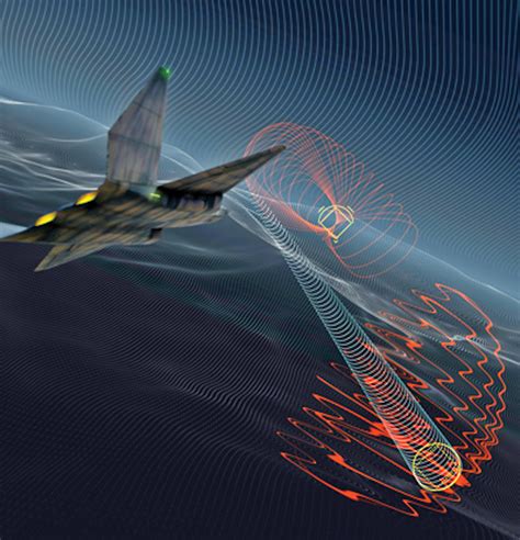 Electromagnetic Spectrum Warfare Hsiwa
