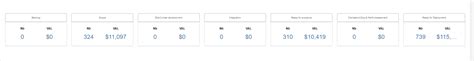 sum for value dimensions qlik community 1978219