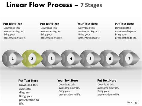 Linear Flow Process 7 Stages 47 PowerPoint Presentation Slides PPT Slides Graphics Sample