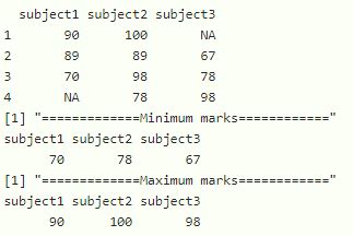 Specify Multiple Arguments In Apply Functions In R GeeksforGeeks