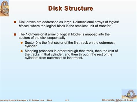 Chapter 12 Mass Storage Systems Ppt Operating Systems Computer Software And Applications