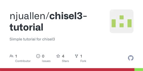 Github Njuallenchisel3 Tutorial Simple Tutorial For Chisel3