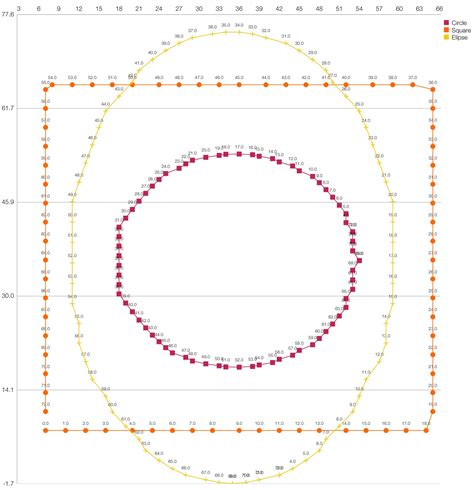 Css Svg Html Tag Not Reading Vh Units On Safari Works Fine In Chrome