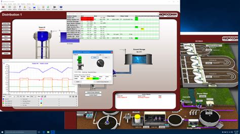 Scadaview Csx Micro Comm Inc