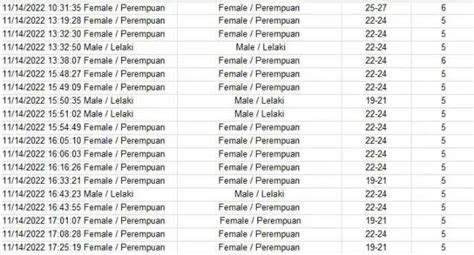 Entry By Sabbir For Data Entry In Excel Freelancer