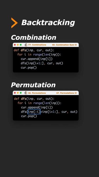 Backtracking Combination Permutation Youtube