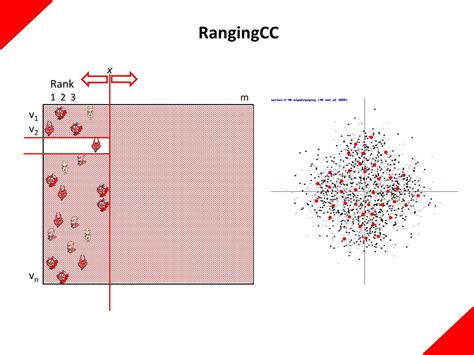 Algorithmic Analysis Of Elections Complexity Of Multiwinner Rules