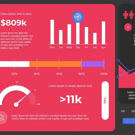 ui x data dashboards powerpoint presentation template data dashboard