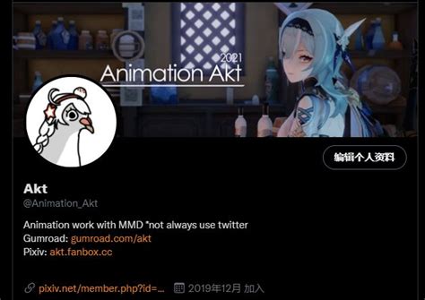 Twitter Animation Akt Akt 触站