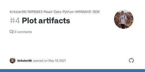 Plot Artifacts · Issue 4 · Kirkster96iwr6843 Read Data Python Mmwave