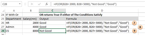 IF Function In Excel Formula Explained With Examples