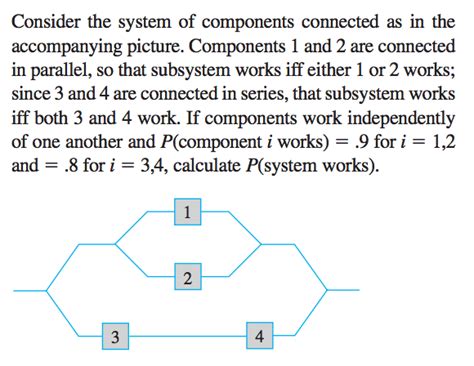 solved consider the system of components connected as in the