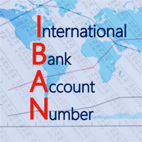 Iban Country Regex Kaggle